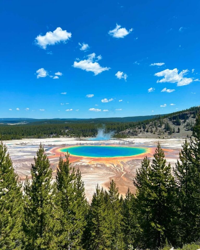 Outfit Inspiration for Women Exploring Yellowstone National Park